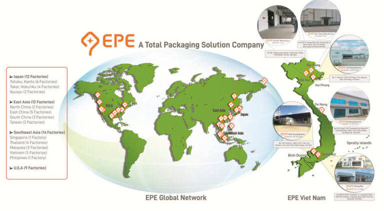 Công ty – A Total Packaging Solution Company – EPE